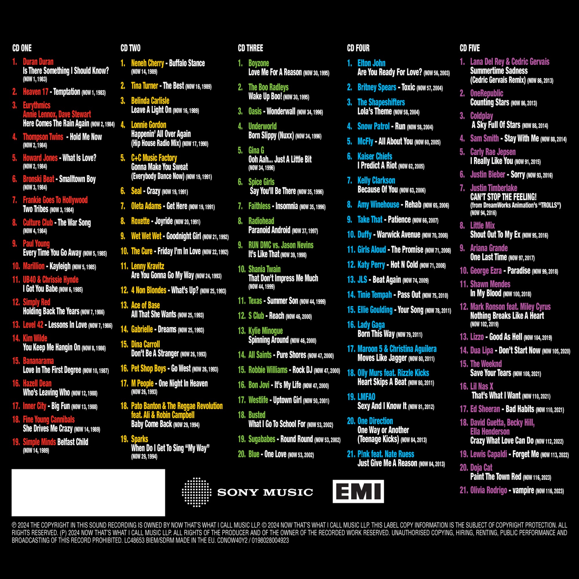 NOW That's What I Call 40 Years - Part Two (5CD) - NOW MUSIC Official Store